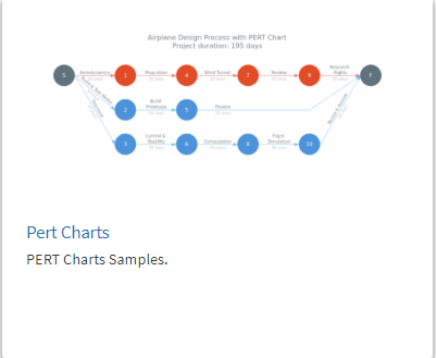 AnyGantt JS Gantt: precios, funciones y opiniones