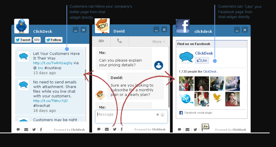ClickDesk: precios, funciones y opiniones