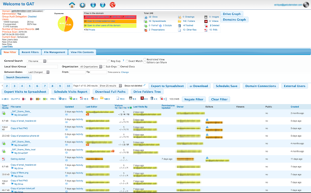 General Audit Tool: precios, funciones y opiniones