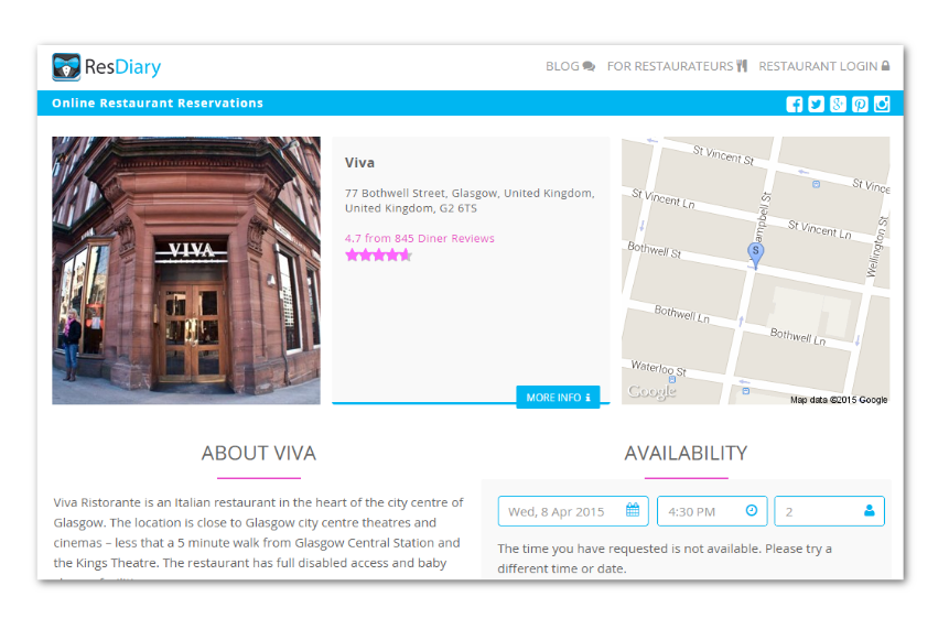 ResDiary: precios, funciones y opiniones