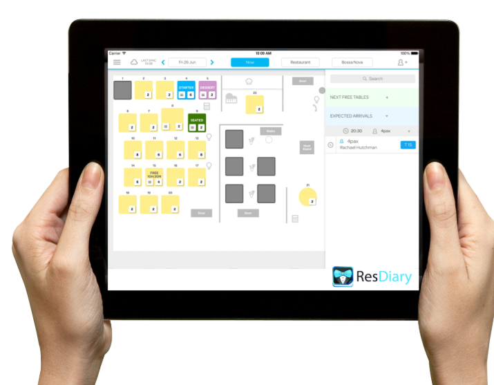 ResDiary 】Información, Reseñas y Precios | 2023 |