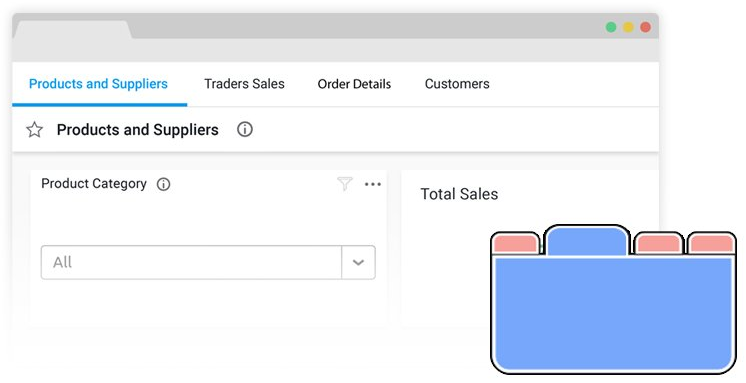 Syncfusion Dashboard: precios, funciones y opiniones
