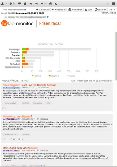 bc.lab monitor: precios, funciones y opiniones