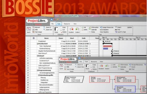ProjectLibre: precios, funciones y opiniones
