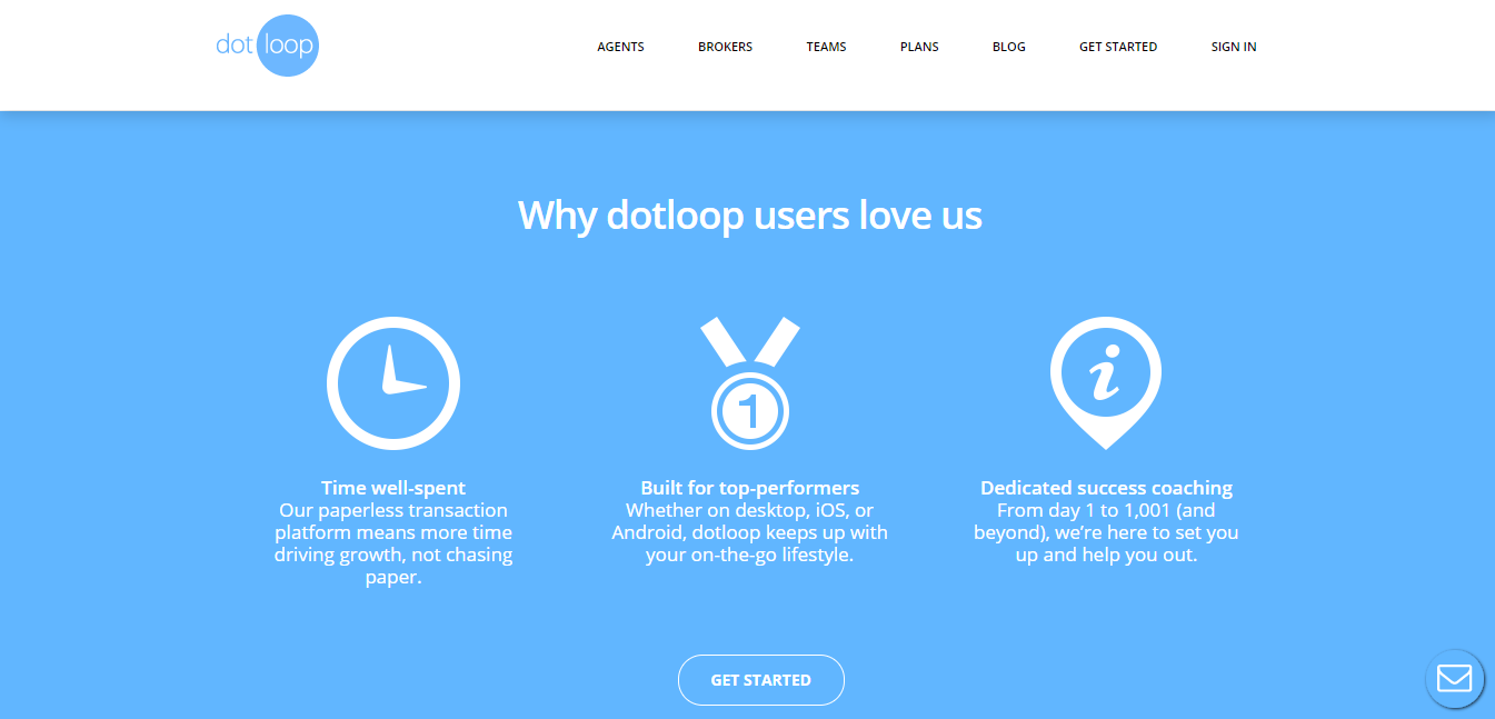 Dotloop Firma Electrónica