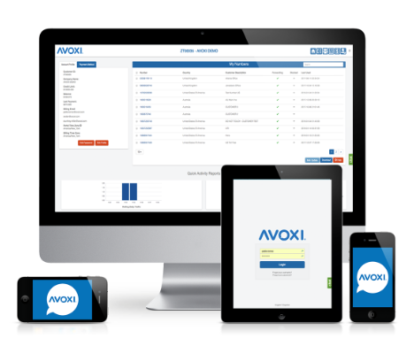 AVOXI Core: precios, funciones y opiniones