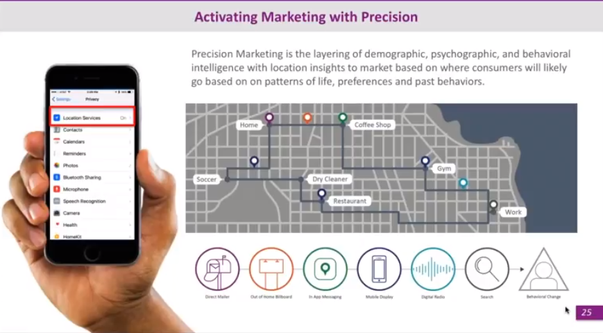 Brandmuscle: precios, funciones y opiniones