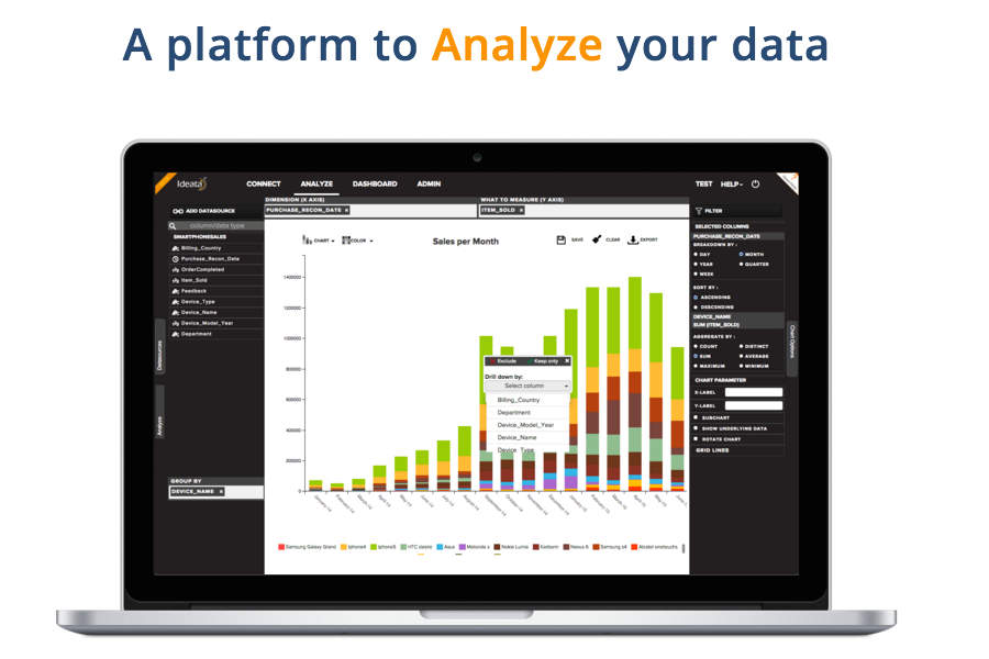 Ideata analytics