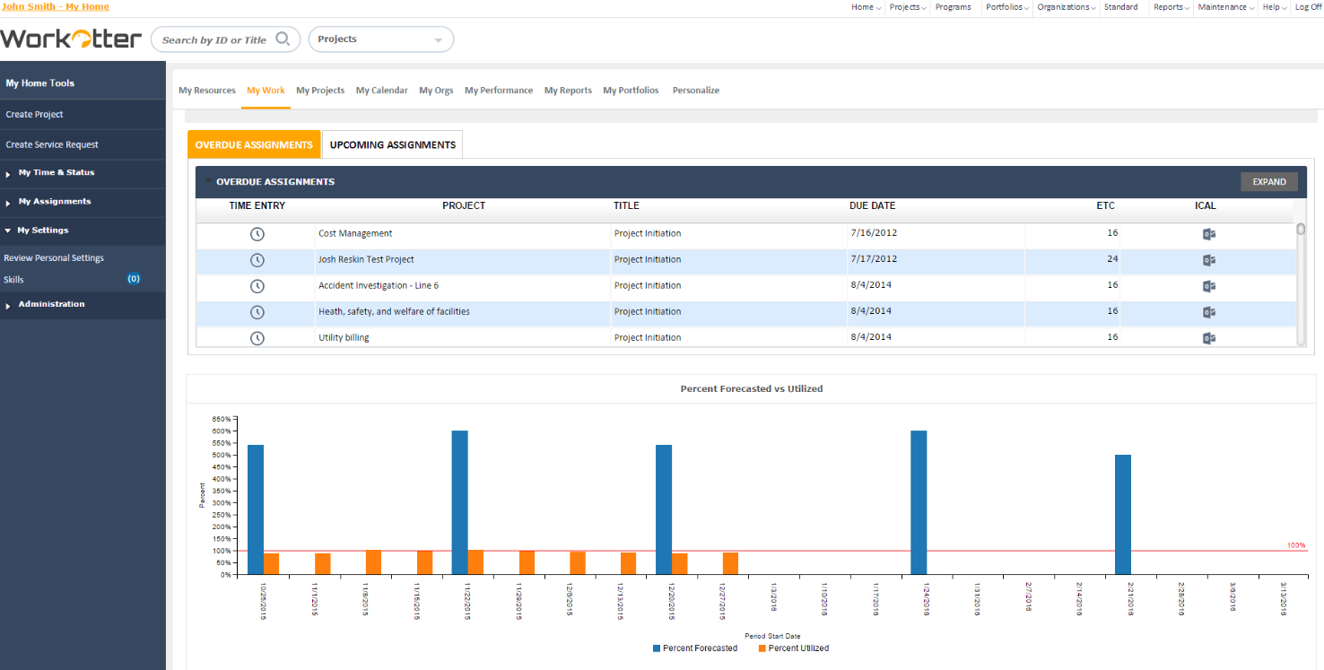 WorkOtter: precios, funciones y opiniones