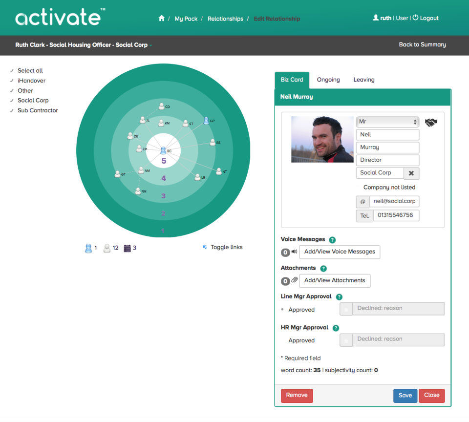 Activate: precios, funciones y opiniones