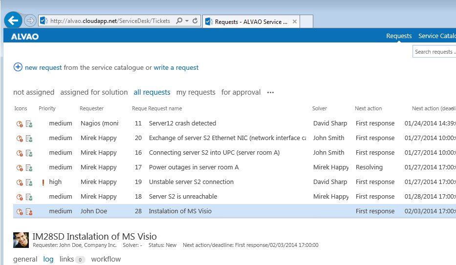ALVAO Service Desk: precios, funciones y opiniones
