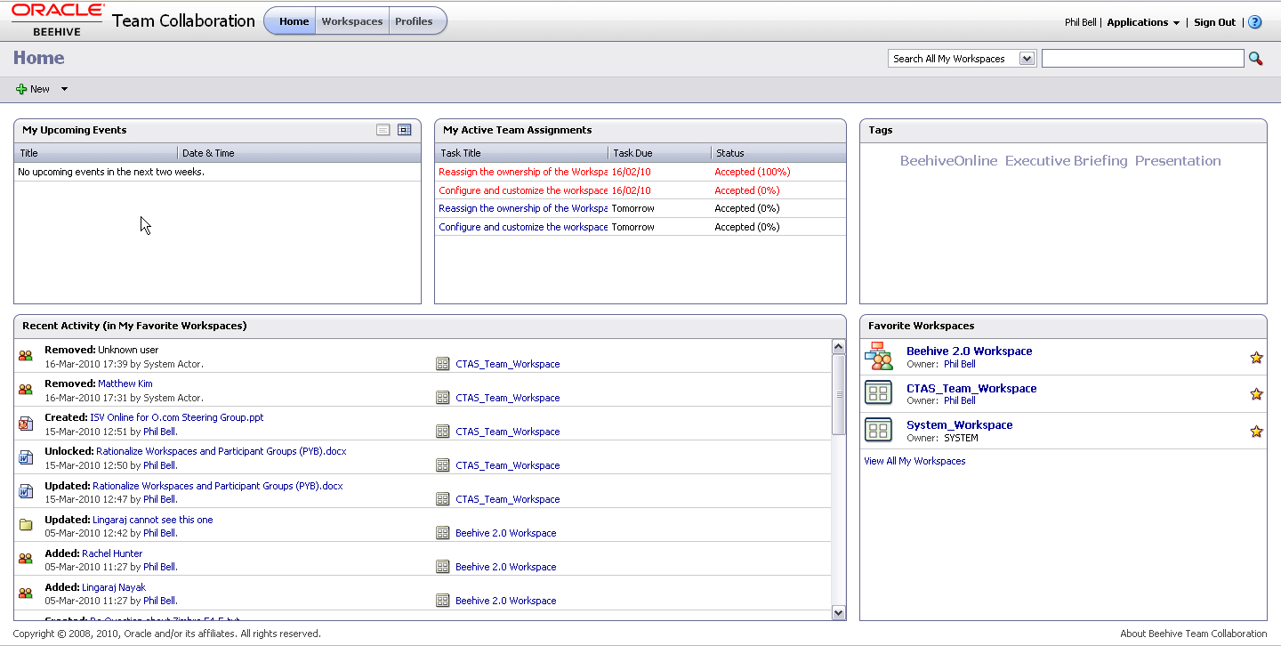 Oracle Beehive: precios, funciones y opiniones