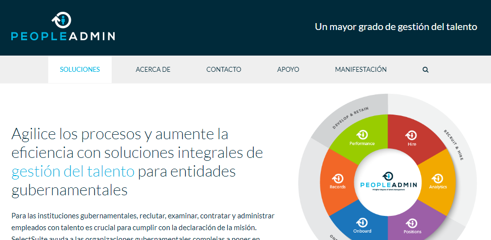 SelectSuite de PeopleAdmin: precios, funciones y opiniones