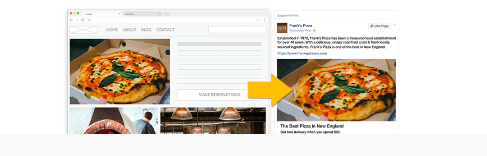 Word Stream: precios, funciones y opiniones