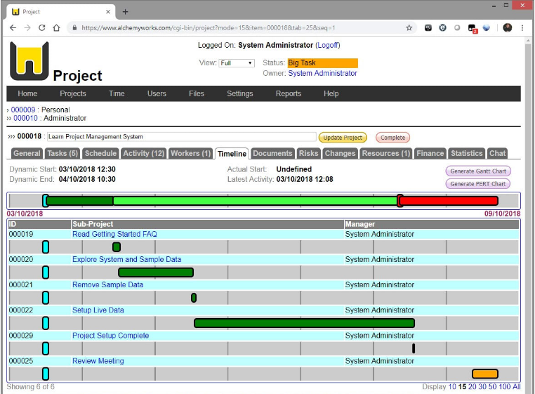 Alchemy Works Projects 】Información, Reseñas y Precios | 2023 |