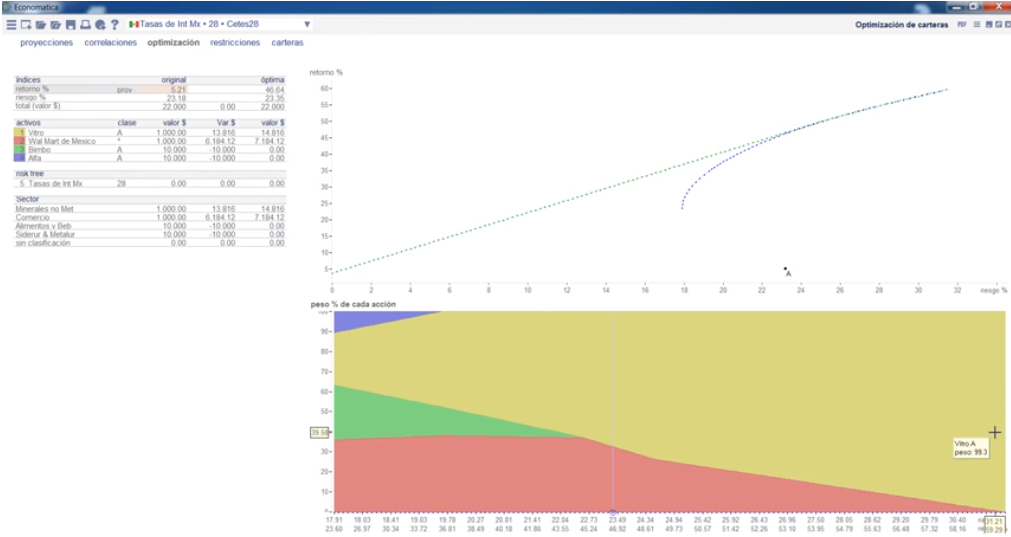 Edimex EDI: precios, funciones y opiniones