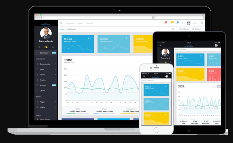 Operatio : precios, funciones y opiniones