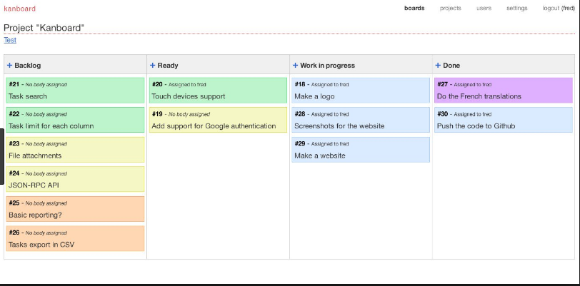 Kanboard Kanban: precios, funciones y opiniones