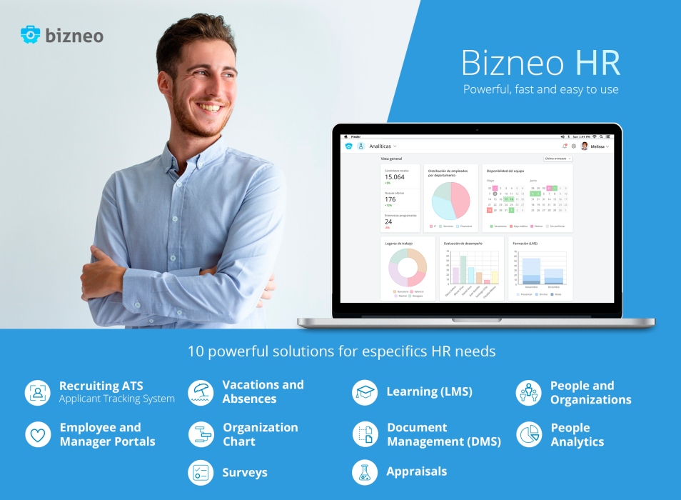Bizneo HR Suite: precios, funciones y opiniones