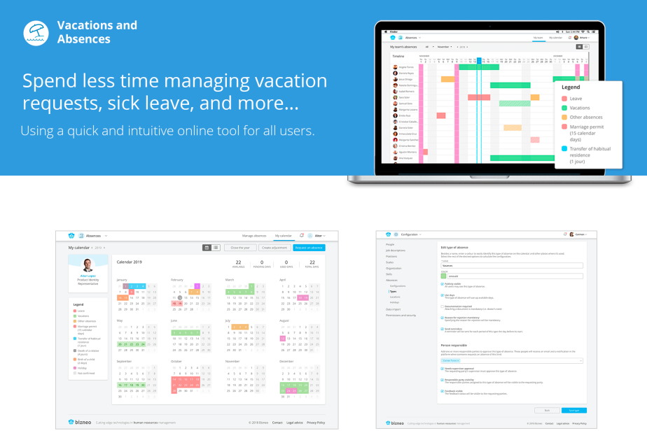 Bizneo HR Suite: precios, funciones y opiniones
